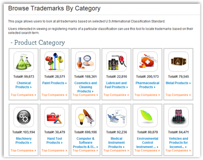 Trademarkia Data Base Opens for Business- Trademarks, Business ...